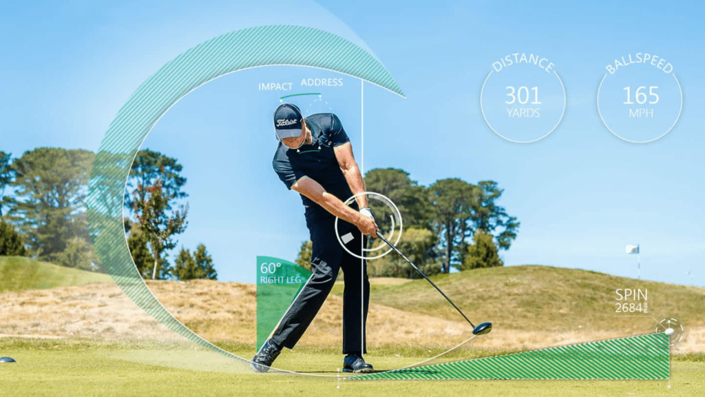 Golf Training - Percolate